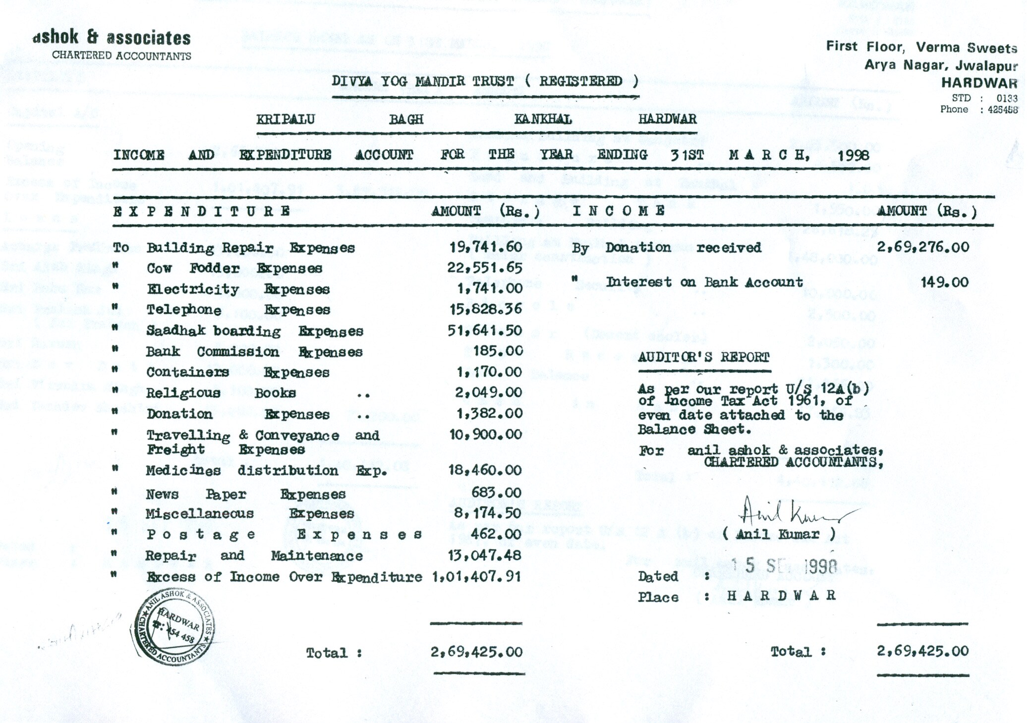 Ramdev Empire Declares Balance Sheets