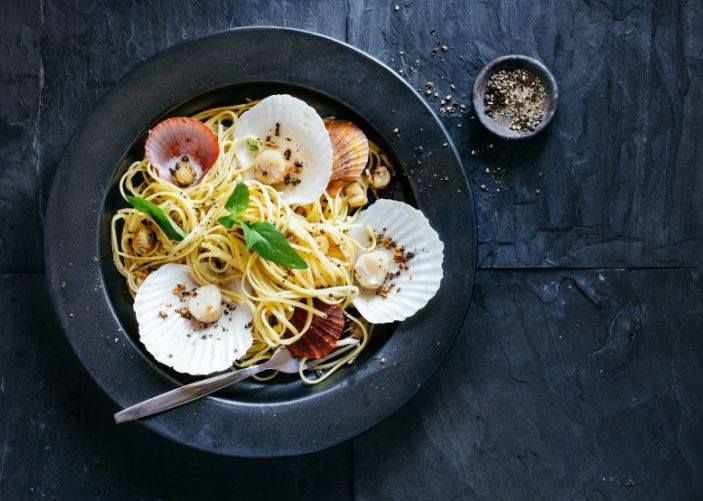 10 Best Dietary Sources Of Iodine