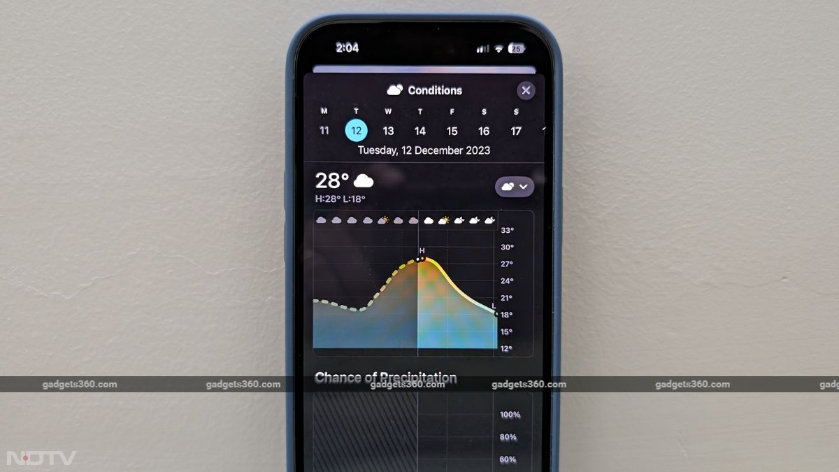 iOS 17.2 Update With Several Improvements Released for Supported iPhone ...