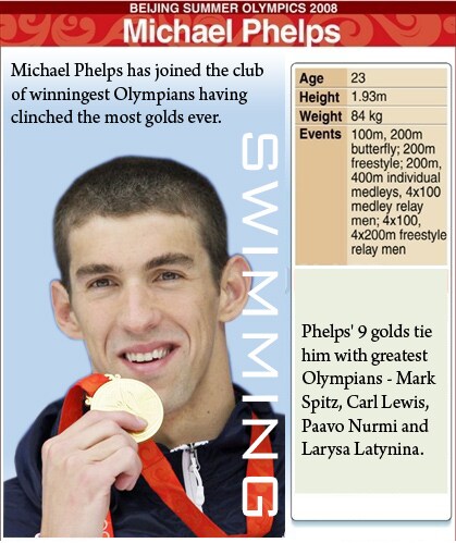 Olympics' timeless champions | Photo Gallery