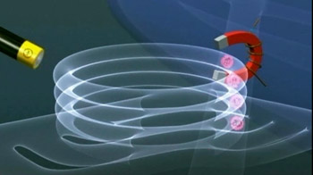 CERN scientists to reveal God Particle today?