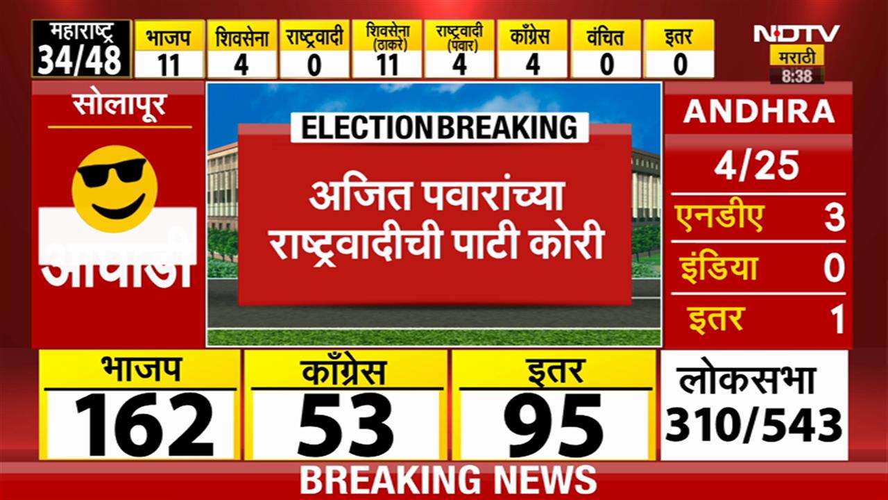 अजित पवारांच्या राष्ट्रवादीची पाटी अद्याप कोरी