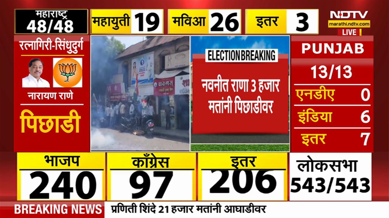 NDTV Marathi LIVE TV | Watch Marathi Live News Streaming | मराठी बातम्या लाइव - NDTV Marathi