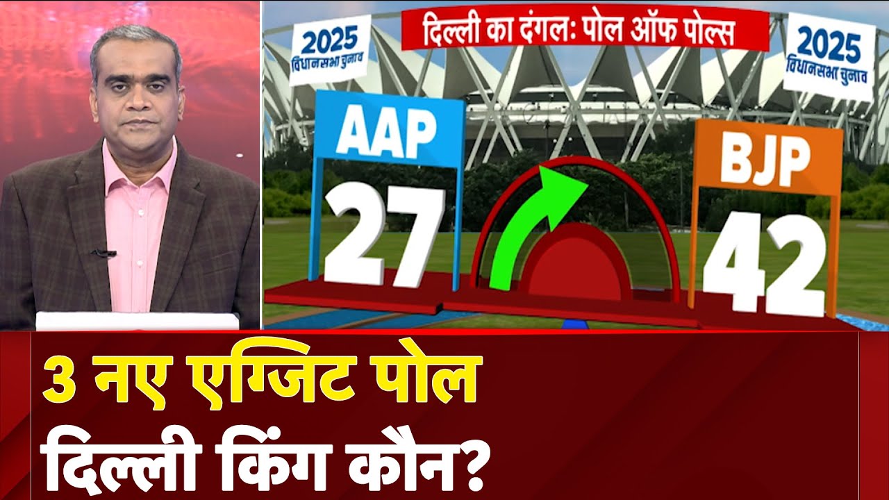 Exit Poll Results: Today's Chanakya, Axis MY INDIA और CNX के एग्जिट पोल में BJP को भारी बढ़त