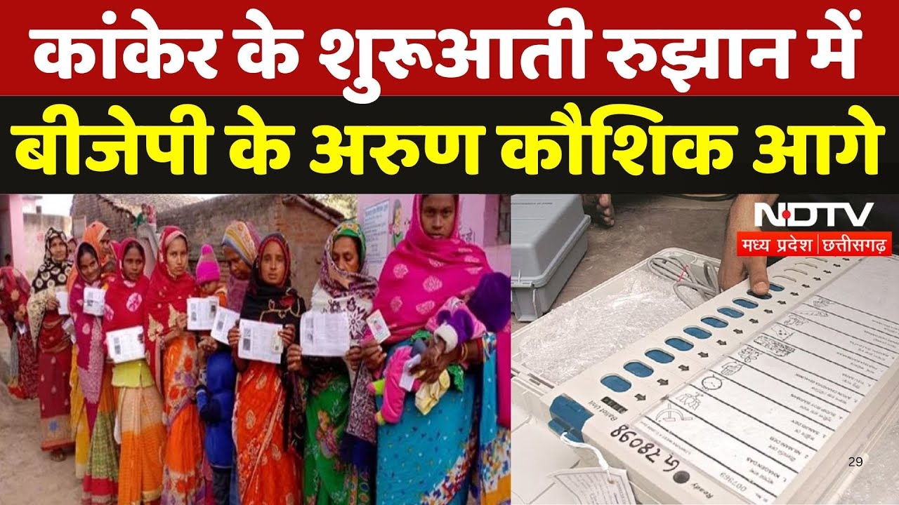 Nikay Chunav Results 2025: शरूआती रुझानों में BJP की बढ़त, Kanker से BJP के Arun Kaushik आगे