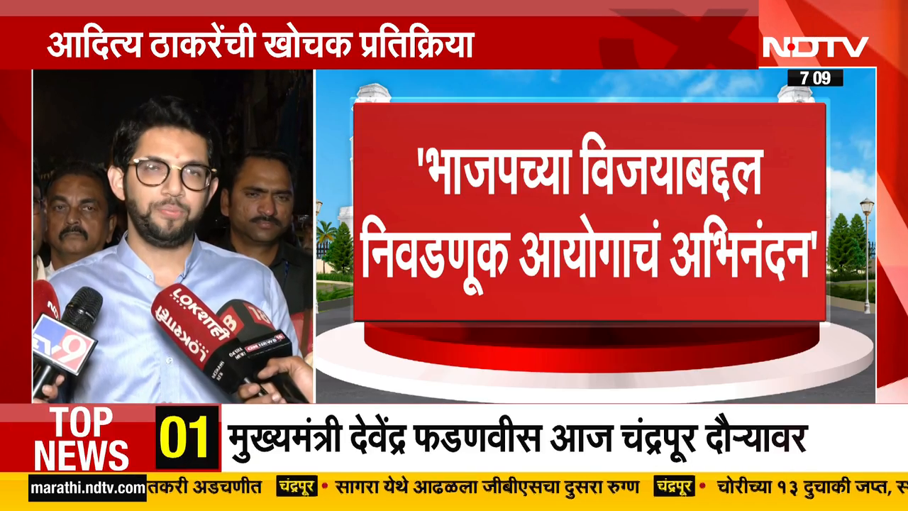 निवडणूक आयोगाचं अभिनंदन ! Delhi Election Result वर आदित्य ठाकरेंची खोचक प्रतिक्रीया | BJP | NDTV