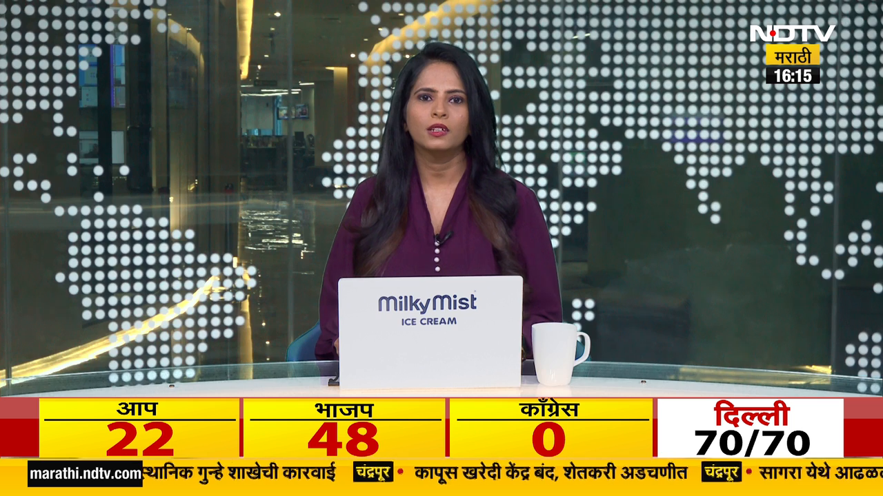 Kumar Vishwas | दिल्लीतील पराभवानंतर कुमार विश्वास यांनी आप पक्षावर साधलं शरसंधान