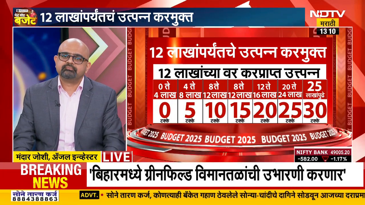 Union Budget 2025 | अर्थसंकल्पावर गुंतवणुकदार Mandar Joshi यांचं विश्लेषण | NDTV मराठी