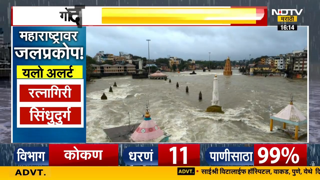 Nashik | गोदावरी नदीची पाणीपातळी थोडी कमी, दुतोंड्या मारुतीच्या ...