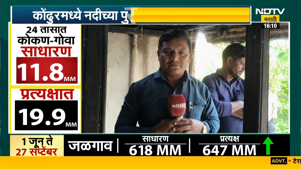 Hingoli Rain Alert | मुसळधार पावसामुळे कोंढुरमधील घरांची पडझड ...