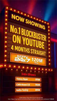NDTV 24X7 Is India's No.1 English News Channel On YouTube For Four ...