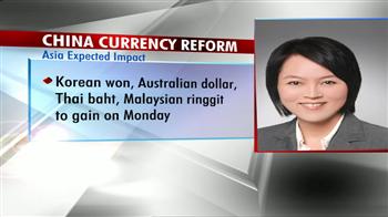 China's currency move a gradual one: RBS