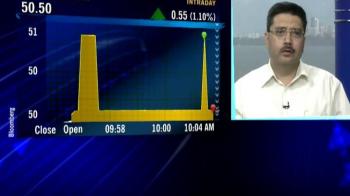 Geojit Financial bullish on certain mid caps