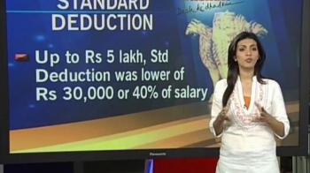 Tax simplified: What is standard deduction?