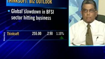 Thinksoft: Business outlook