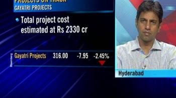 Gayatri Projects orderbook