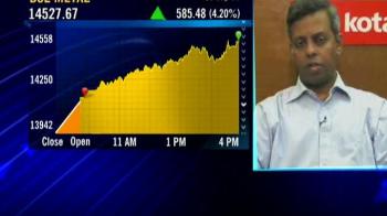 Kotak Sec view (Sept 17, 2009)